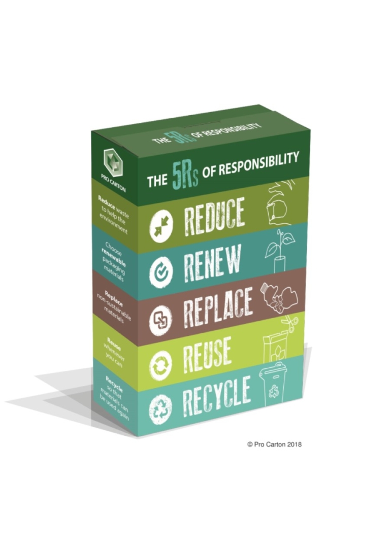 5Rs of Responsibility: Infographic - Pro Carton