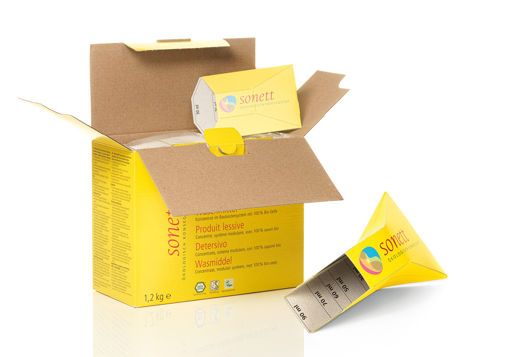 Packaging and the Media Mix - Pro Carton