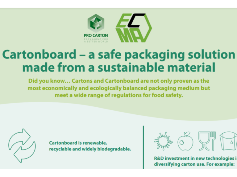 Cartonboard – a safe packaging solution made from a sustainable ...