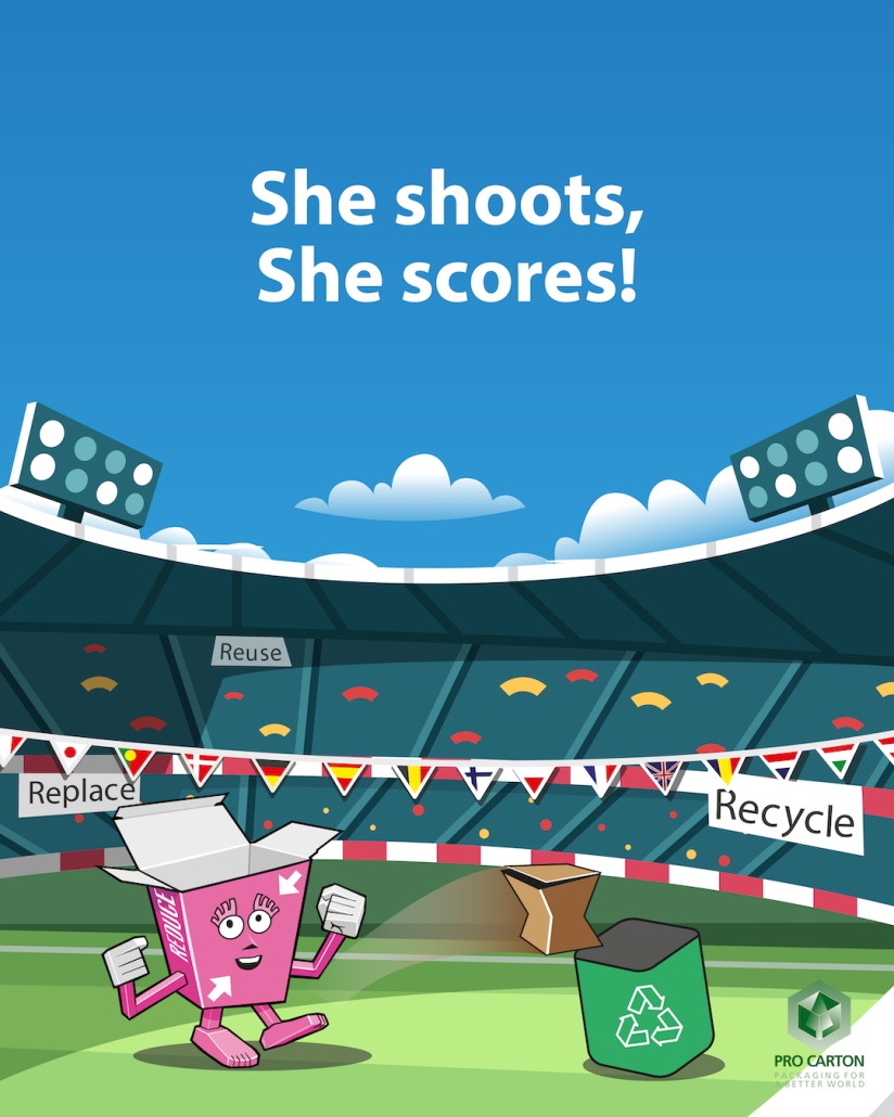 Pro Carton 2022 – A Year in Review by Winfried Mühling, Pro Carton ...